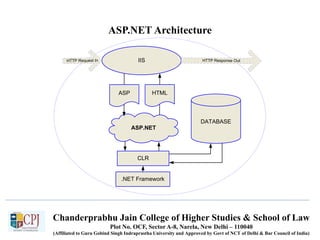 FRONT END DESIGN TOOL VB.NET | PDF