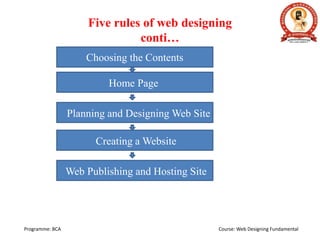 Five rules of web designing | PPTX
