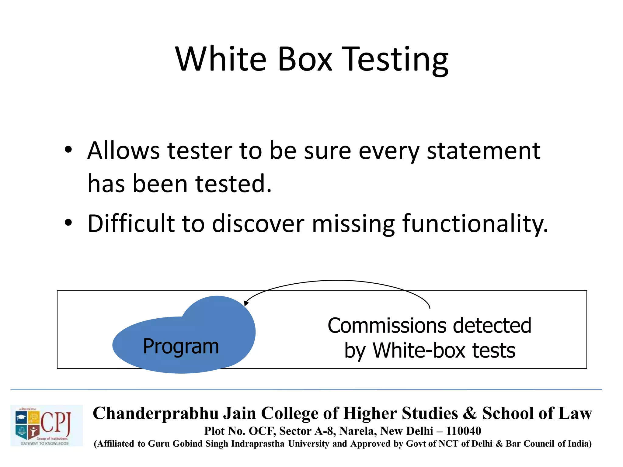 Software Testing | PDF