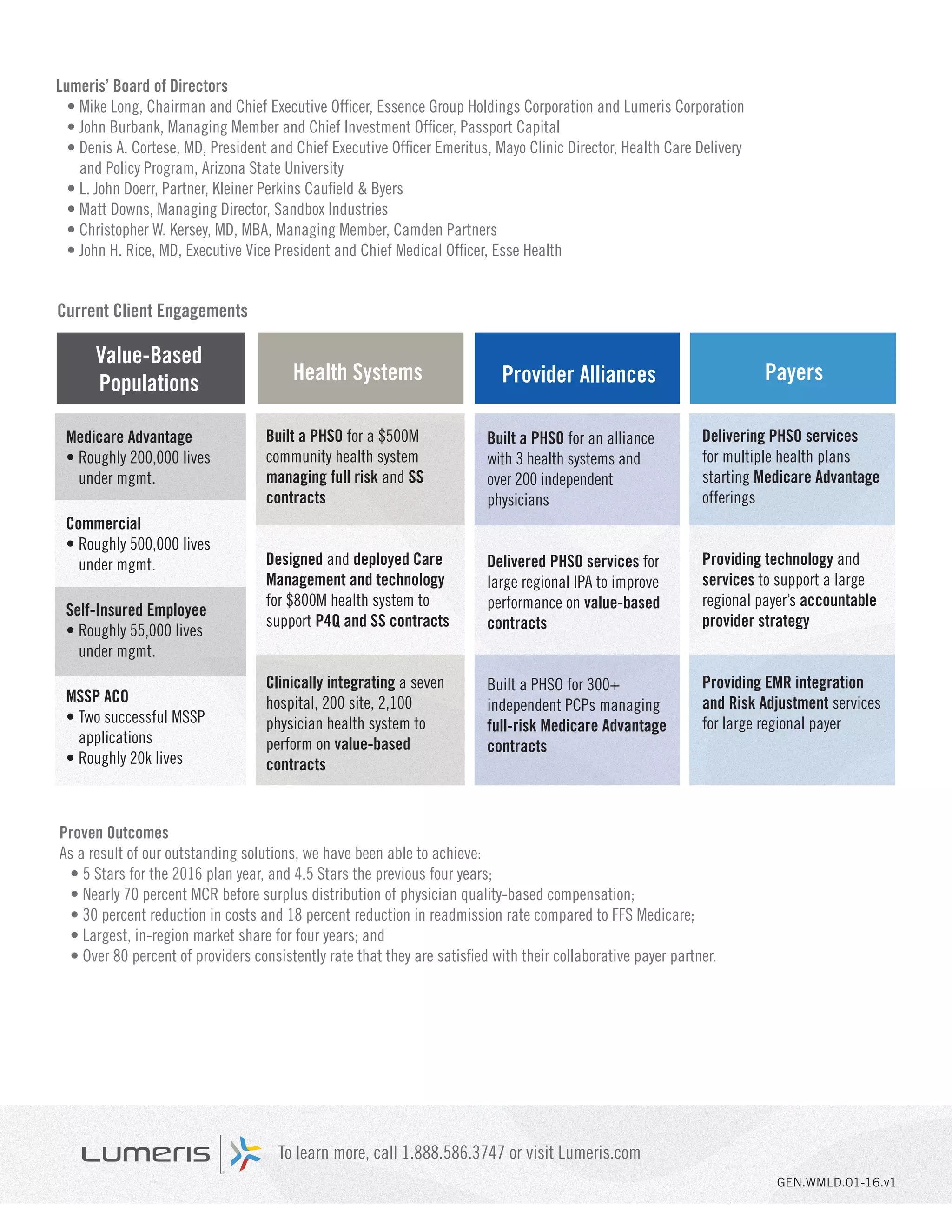 LUMERIS_GEN.WMLD.01-16v1 | PDF