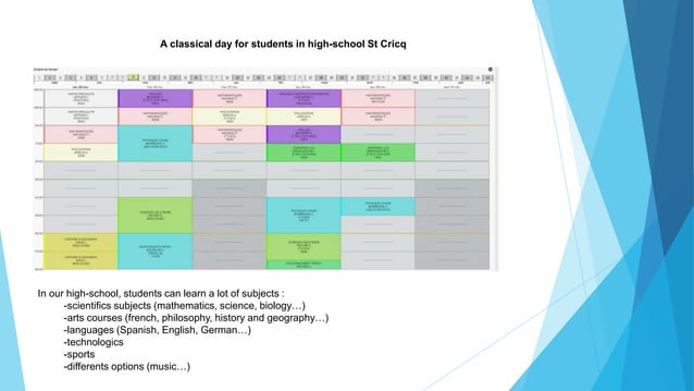 Maths Project : Presentation of our school (T3 B1) | PPT
