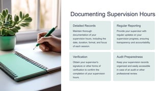 BCABA Supervision Hours | Regal Behavior | PPT