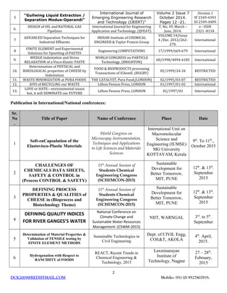 DHARMENDRACKOTHARI | DOC