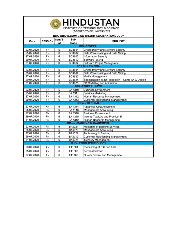 Bca bba b.com b.sc theory examinations july 2020 time table | PDF