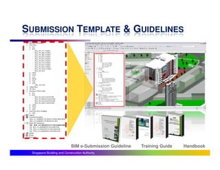BCA BIM Roadmap | PDF