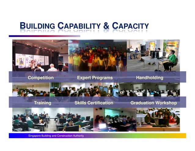 BCA BIM Roadmap | PPT