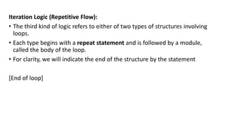 BCA DATA STRUCTURES ALGORITHMS AND PRELIMINARIES MRS SOWMYA JYOTHI | PPT