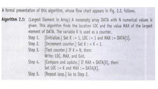 BCA DATA STRUCTURES ALGORITHMS AND PRELIMINARIES MRS SOWMYA JYOTHI | PPT