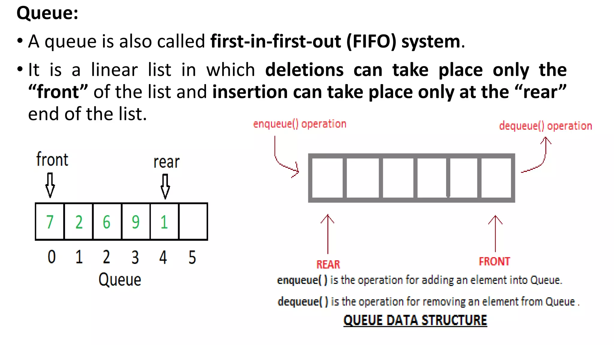 BCA DATA STRUCTURES INTRODUCTION AND OVERVIEW SOWMYA JYOTHI | PDF