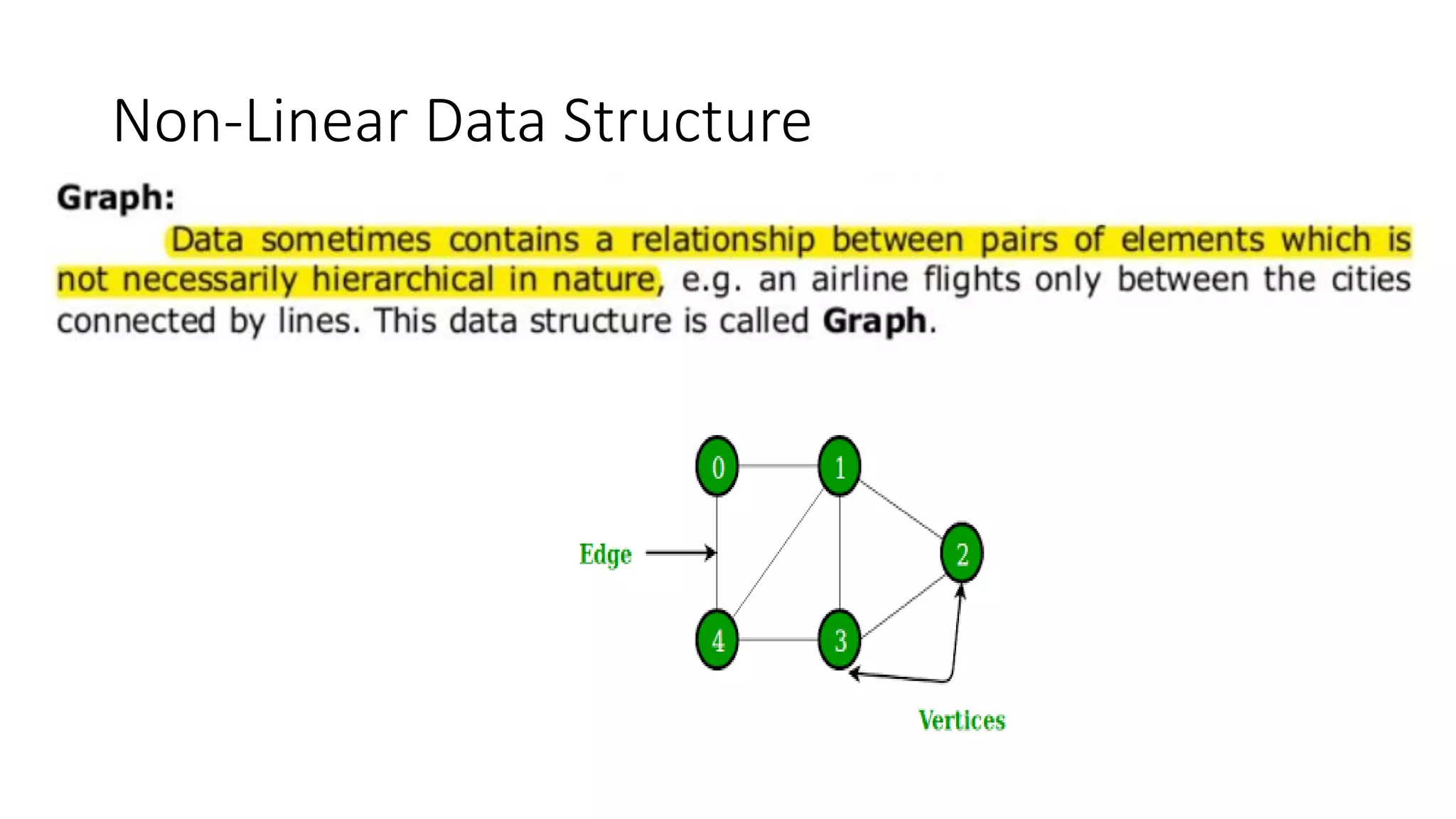 BCA DATA STRUCTURES INTRODUCTION AND OVERVIEW SOWMYA JYOTHI | PDF
