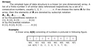 BCA DATA STRUCTURES INTRODUCTION AND OVERVIEW SOWMYA JYOTHI | PDF