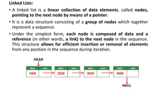 BCA DATA STRUCTURES INTRODUCTION AND OVERVIEW SOWMYA JYOTHI | PDF