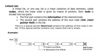 BCA DATA STRUCTURES INTRODUCTION AND OVERVIEW SOWMYA JYOTHI | PDF