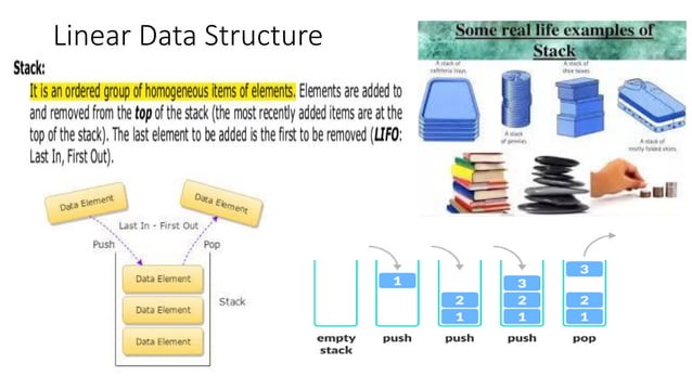 BCA DATA STRUCTURES INTRODUCTION AND OVERVIEW SOWMYA JYOTHI | PDF ...