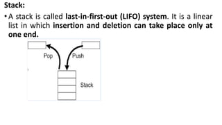 BCA DATA STRUCTURES INTRODUCTION AND OVERVIEW SOWMYA JYOTHI | PDF