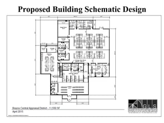BCAD Building Project | PPTX | Civil Engineering Industry | Industries