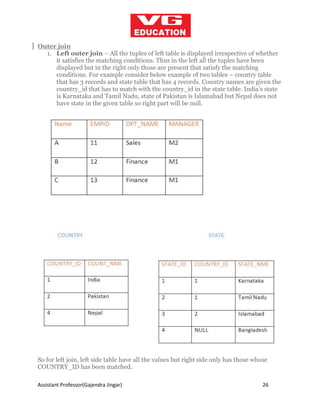 Bca examination 2015 dbms | PDF