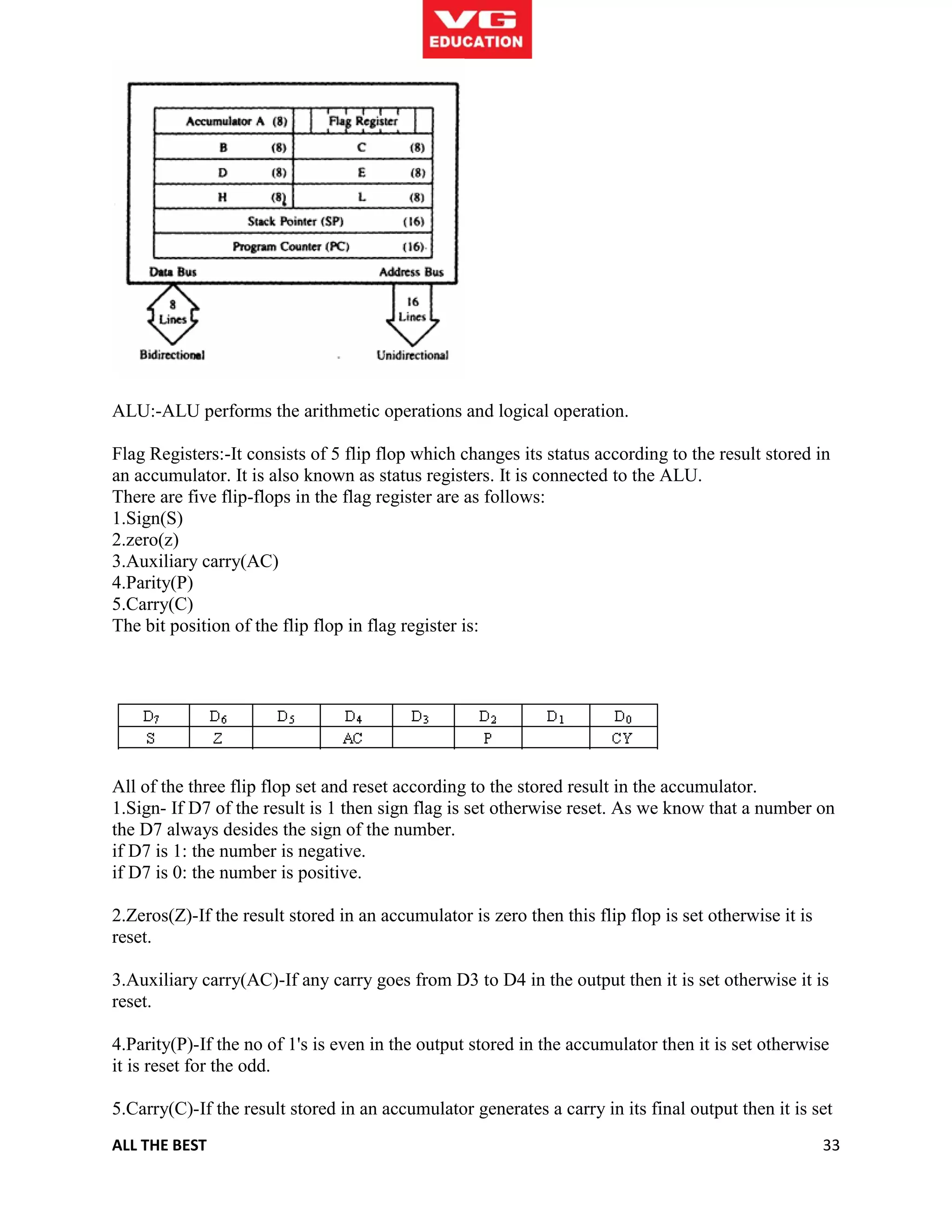 Bca examination 2016 csa | PDF | Computer Peripherals | Computing