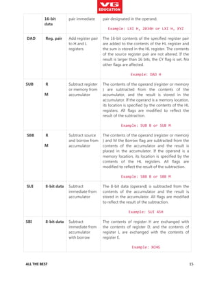 Bca examination 2016 csa | PDF | Computer Peripherals | Computing