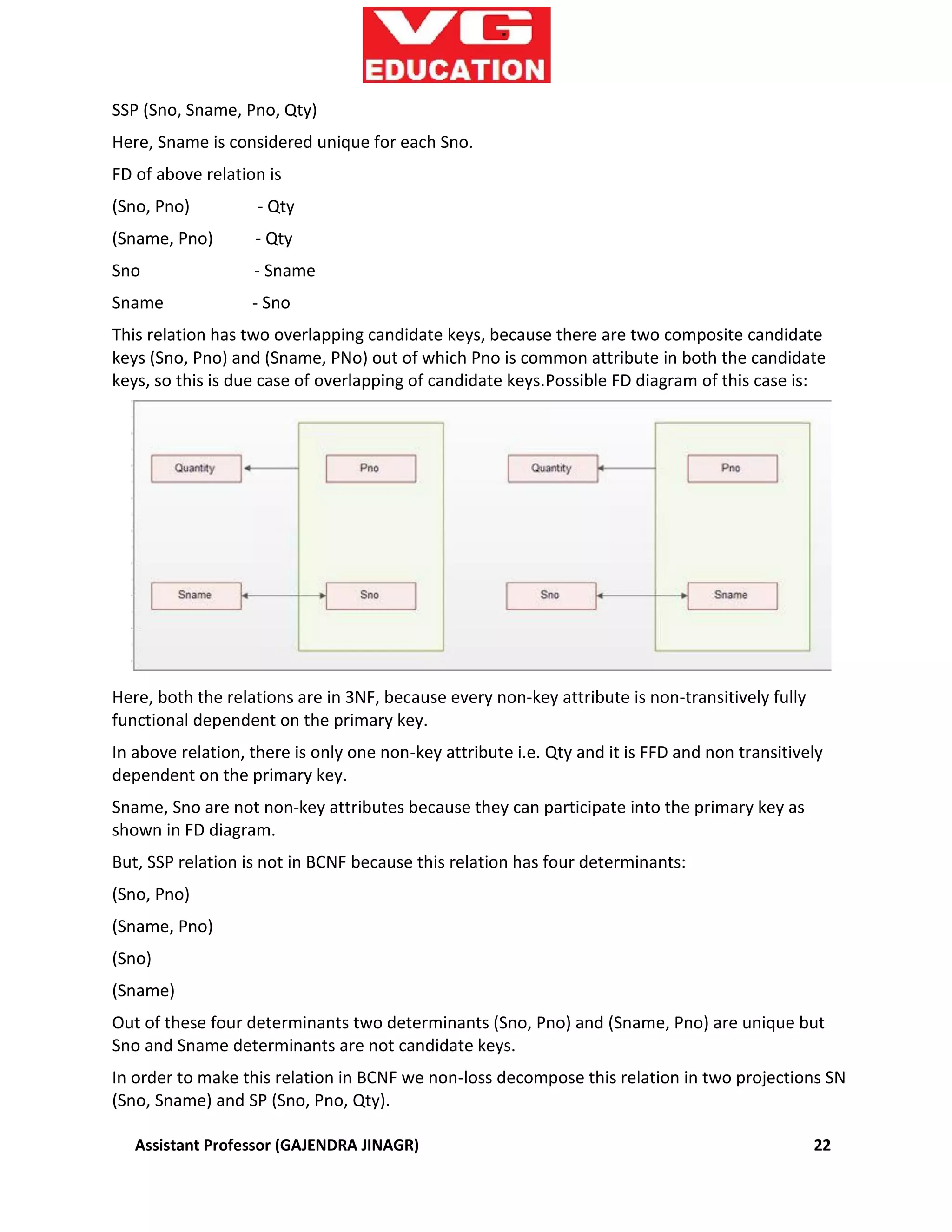 Bca examination 2016 dbms | PDF