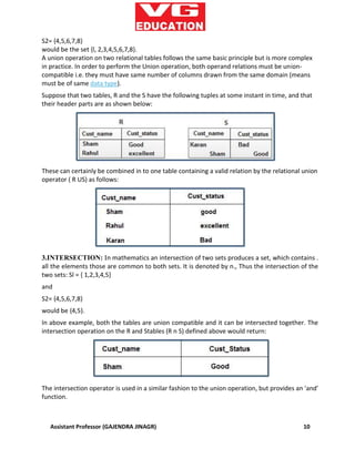 Bca examination 2016 dbms | PDF