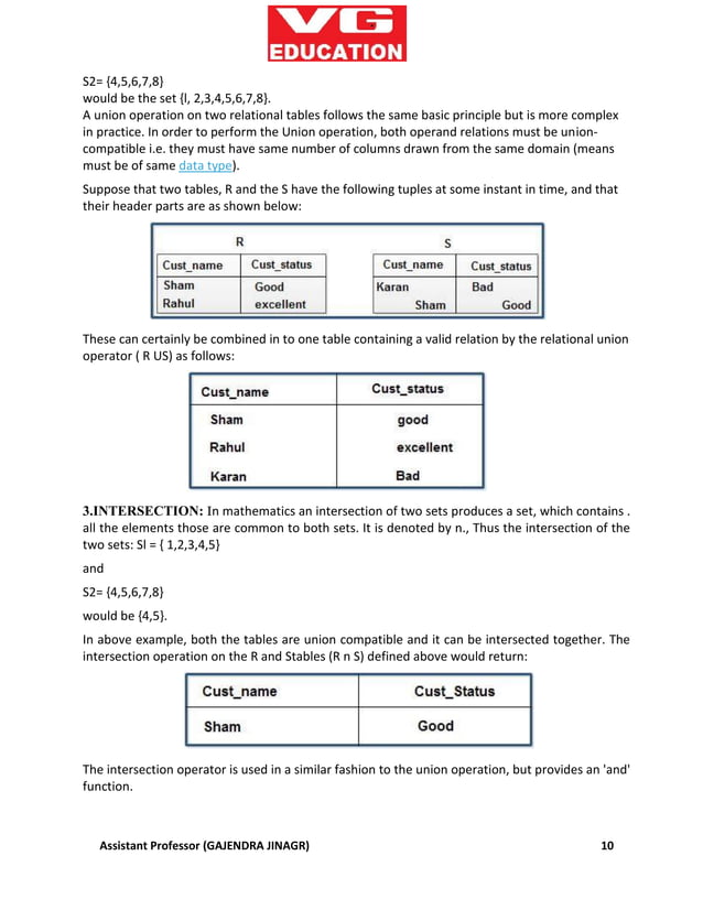 Bca examination 2016 dbms | PDF