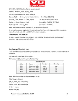 Bca examination 2016 dbms | PDF