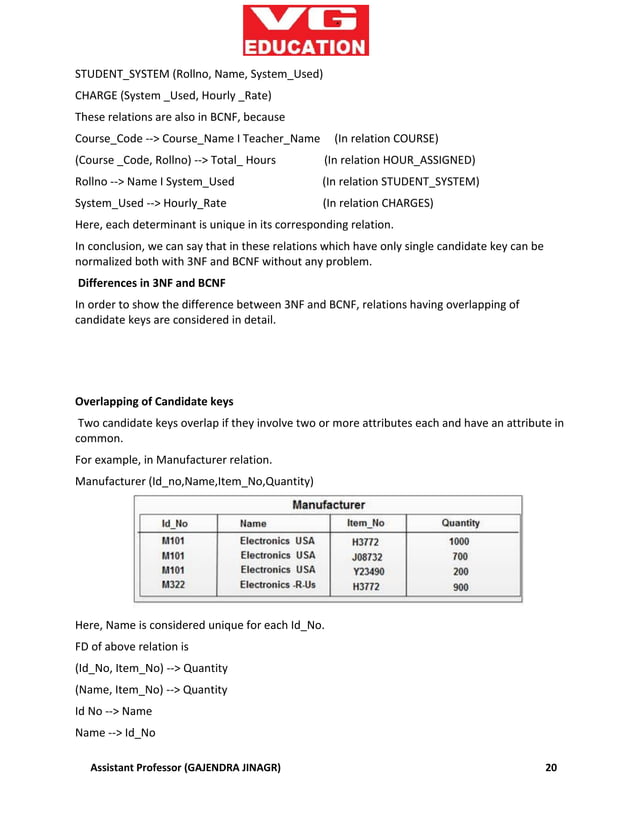 Bca examination 2016 dbms | PDF
