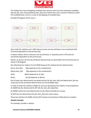 Bca examination 2016 dbms | PDF
