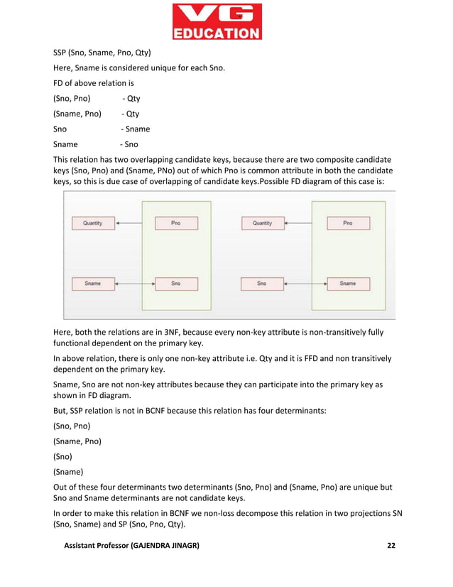Bca examination 2016 dbms | PDF