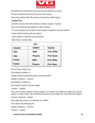 Bca examination 2016 dbms | PDF