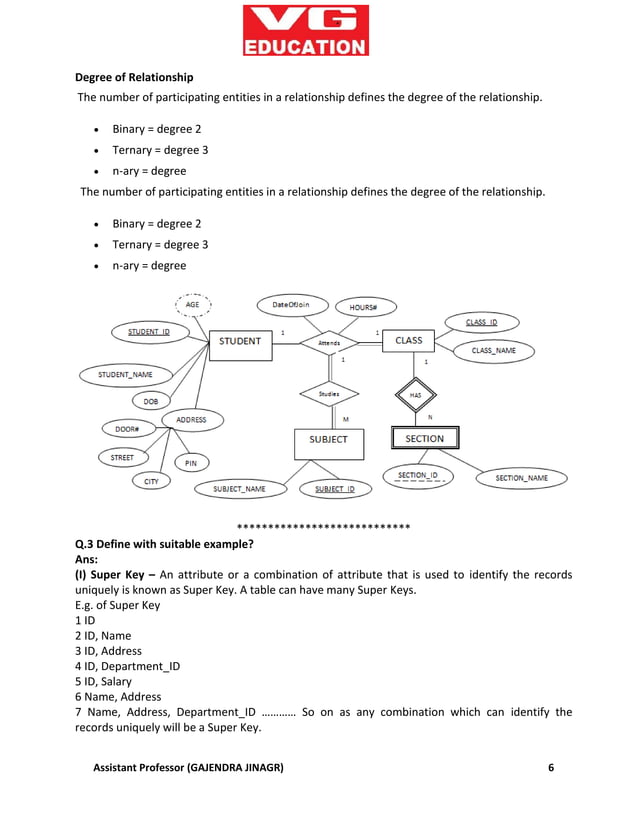 Bca examination 2016 dbms | PDF
