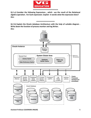 Bca examination 2017 dbms | PDF