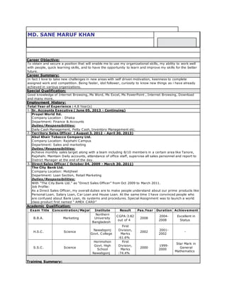 Md _Sane_Maruf_Khan_CV -BBA | DOCX