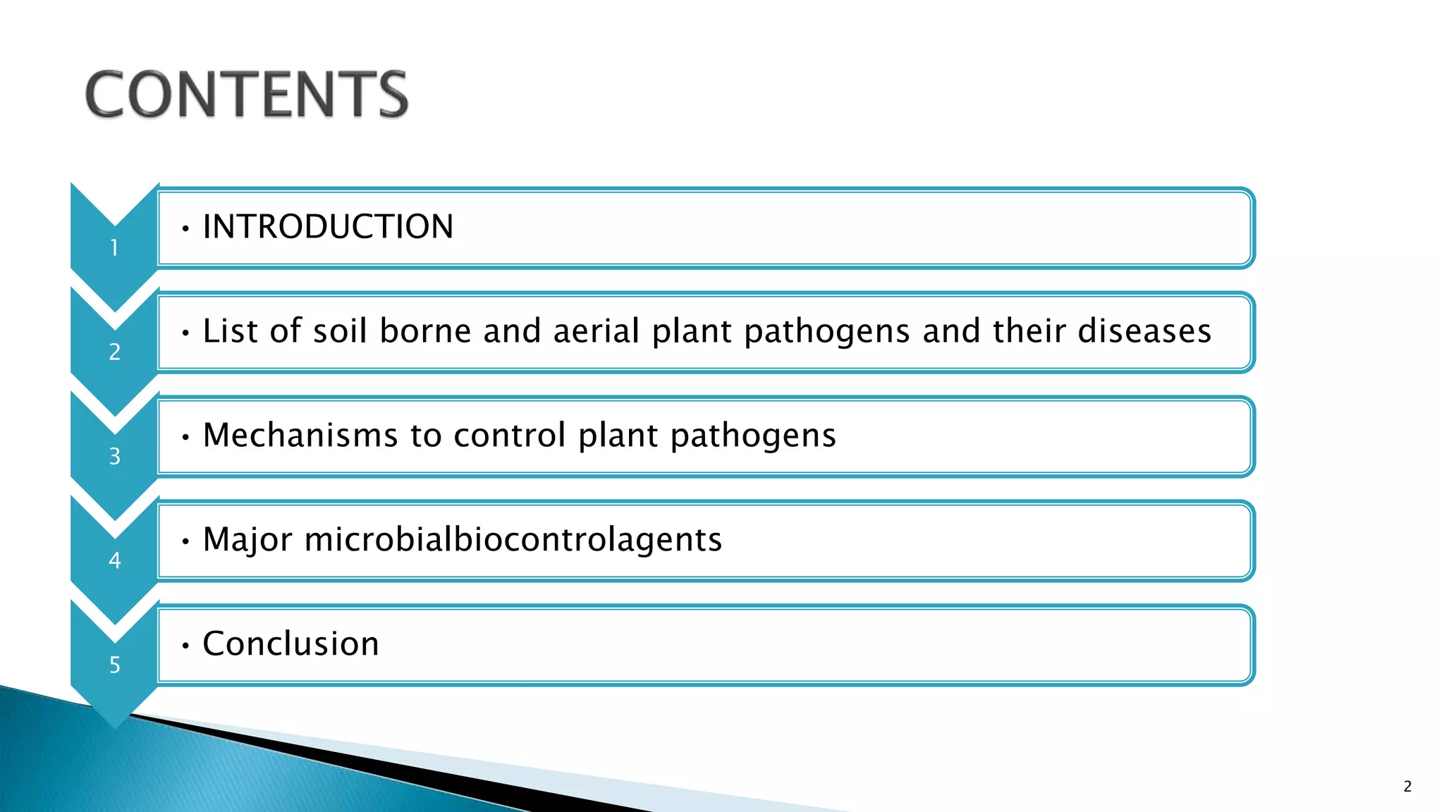 BIOLOGICAL CONTROL OF SOIL BORNE and AERIAL PATHOGENS OF CROP PLANTS | PPTX