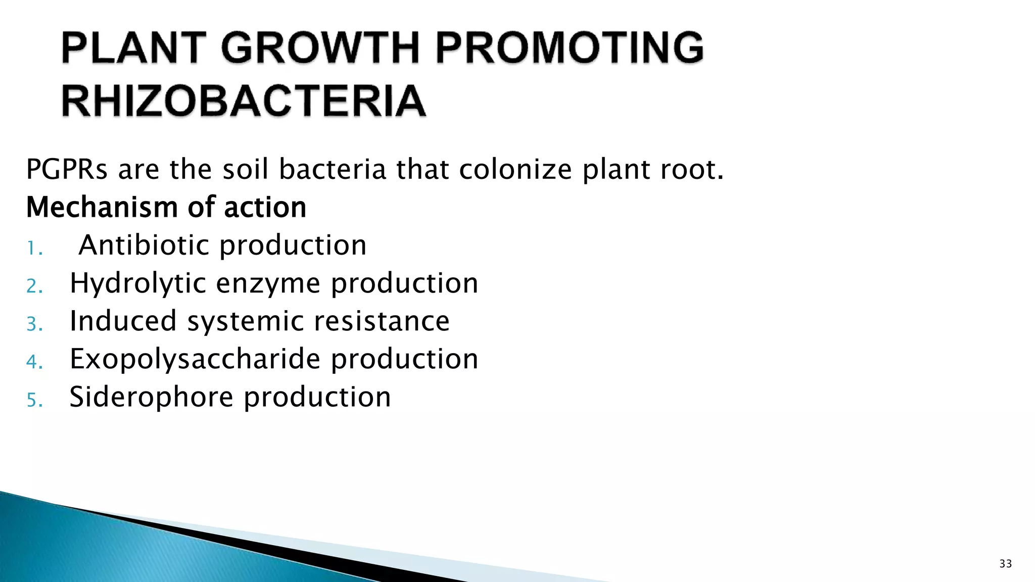 BIOLOGICAL CONTROL OF SOIL BORNE and AERIAL PATHOGENS OF CROP PLANTS | PPTX