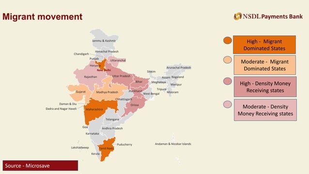 BC Agent - Startegy Aug-23.pptx