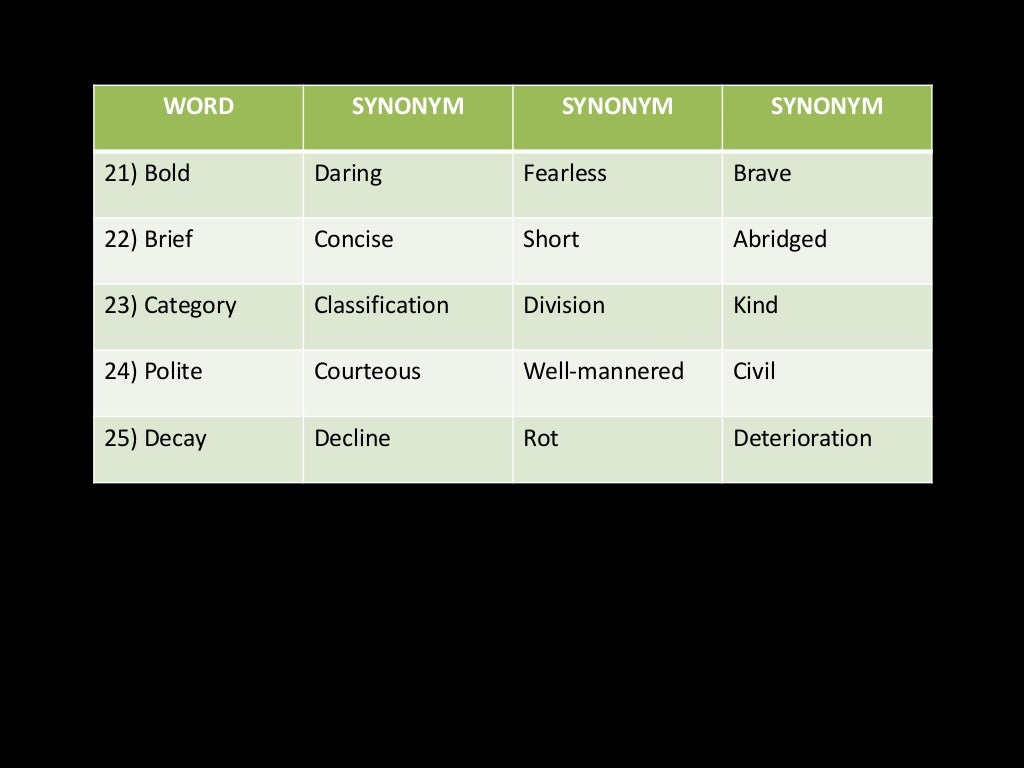 Bca I Ecls u 2 framing Sentences And Vocabulary bca-i-ecls-u-2-framing-sentences-and-vocabulary