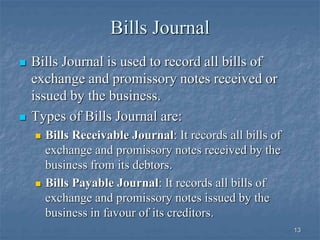 Bca i fma u 1.4 sub div. of journal | PPTX