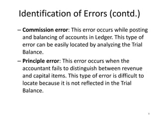 Bca i fma u 1.5 trial balance & rectification of errors | PPT