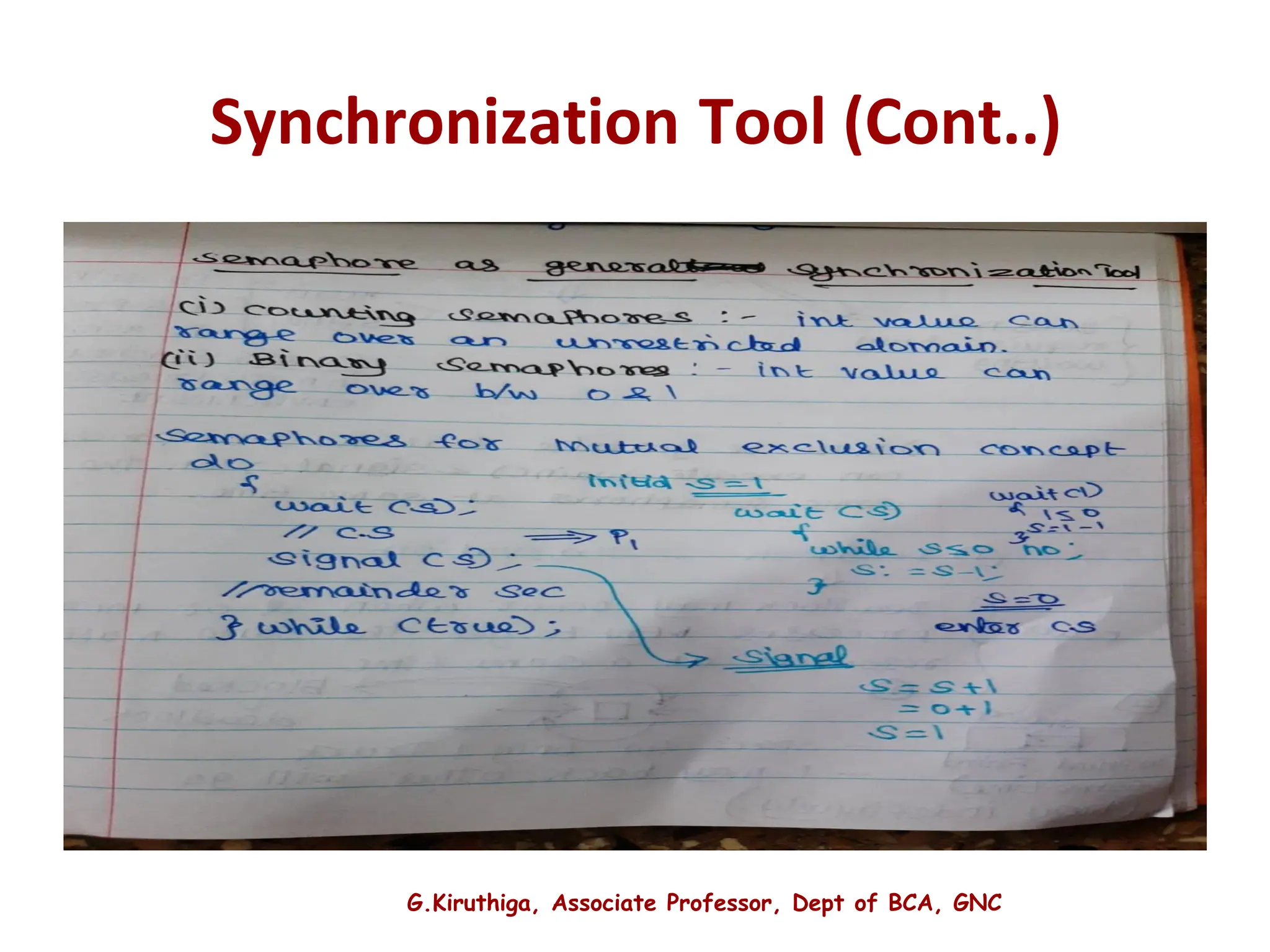 operating System notes ipc monitor Processor and Process | PPT