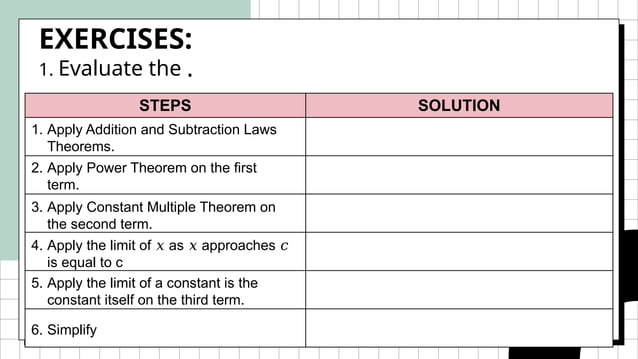 Grade 11: Basic Calculus_MODULE 2.Limits Laws | PPTX