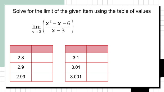 Grade 11: Basic Calculus_MODULE 2.Limits Laws | PPTX