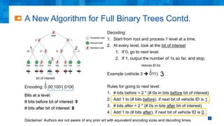 Binary Hash Tree based Certificate Access Management for Connected Vehicles (BCAM) | PPT