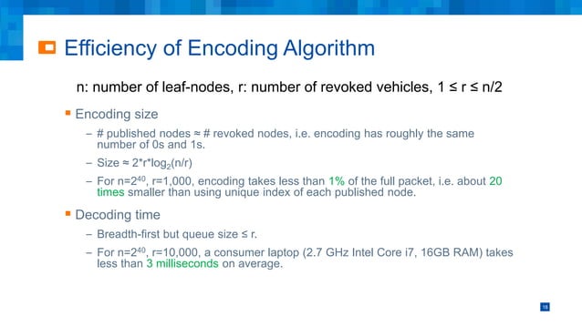 Binary Hash Tree based Certificate Access Management for Connected Vehicles (BCAM) | PPT