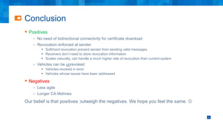Binary Hash Tree based Certificate Access Management for Connected Vehicles (BCAM) | PPT