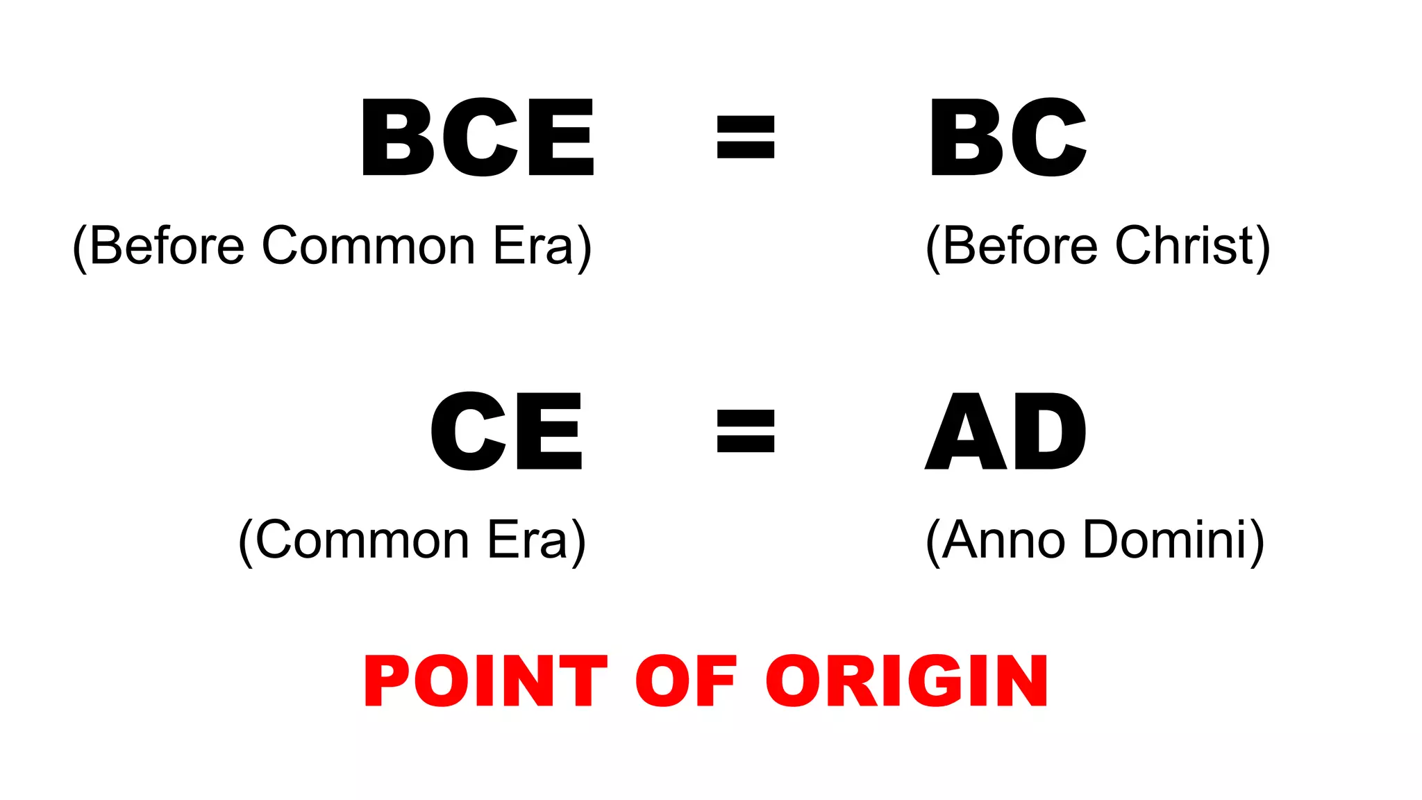 BC and AD Explained.pptx