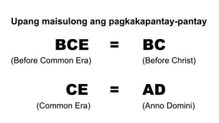 BC and AD Explained.pptx