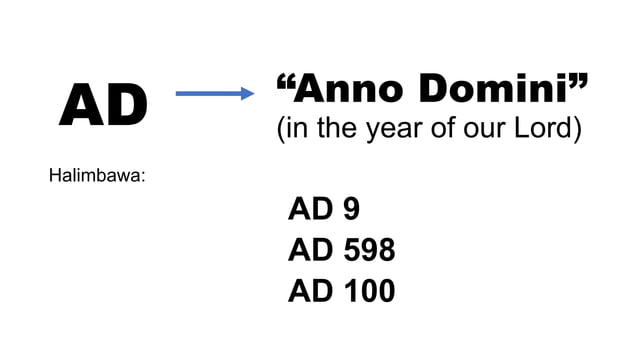 BC and AD Explained.pptx