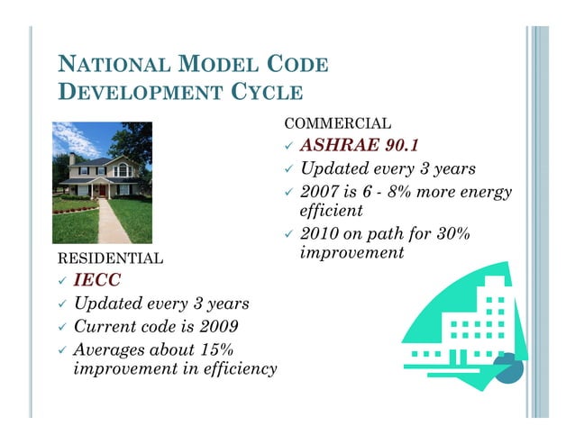 Building Energy Codes | PPT